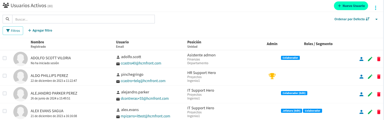¿Cómo editar un Usuario?